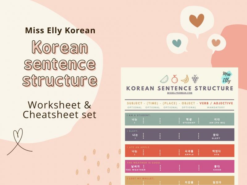 Korean sentence structure PDF cheatsheet worksheet set - Miss Elly Korean